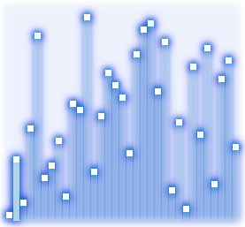 Shaker (mixing) sorting Algorithms