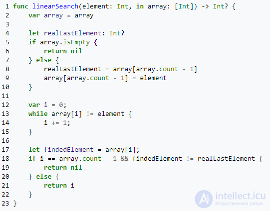 Linear search Algorithms