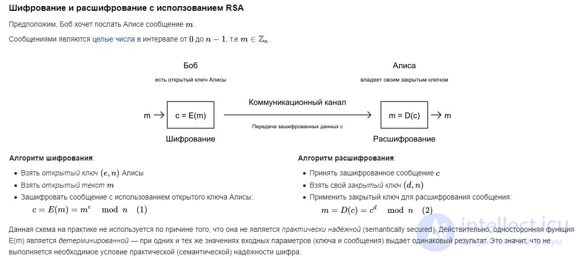 RSA CRYPTOSYSTEM, digital signature Information security, Cryptographic
